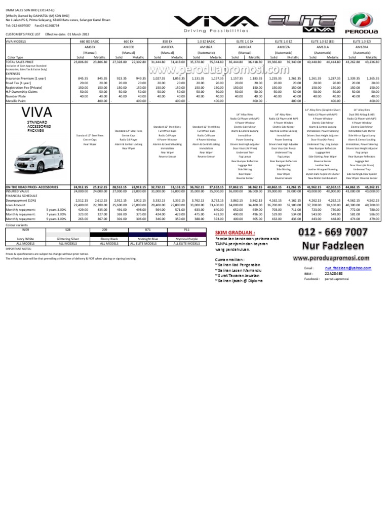 ViVA Models Price List | PDF
