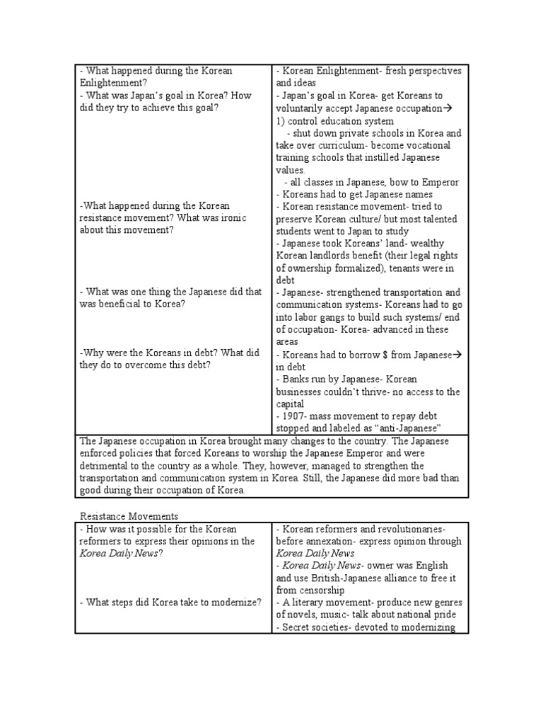 Exemplary Cornell Notes | PDF | Empire Of Japan | Korea