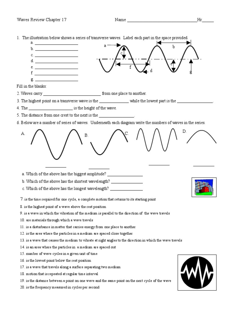 Waves Review and Key Concepts | PDF | String Instruments | Waves