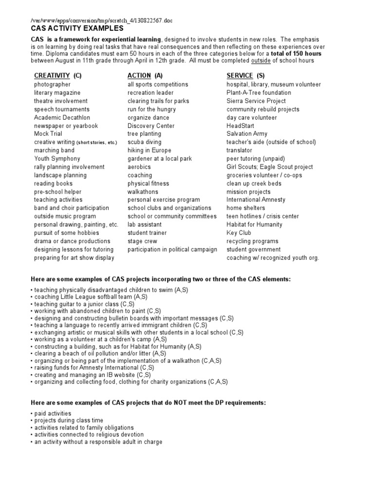 CAS Examples | Creativity | Volunteering