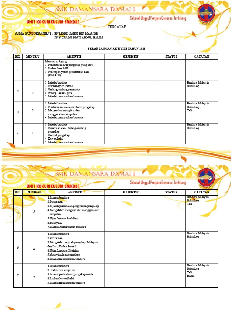 PENGAKAP | PDF