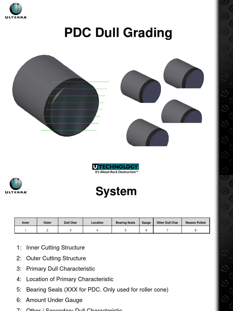 PDC Bit Dull Grading PDF | PDF | Drilling Rig | Geotechnical Engineering