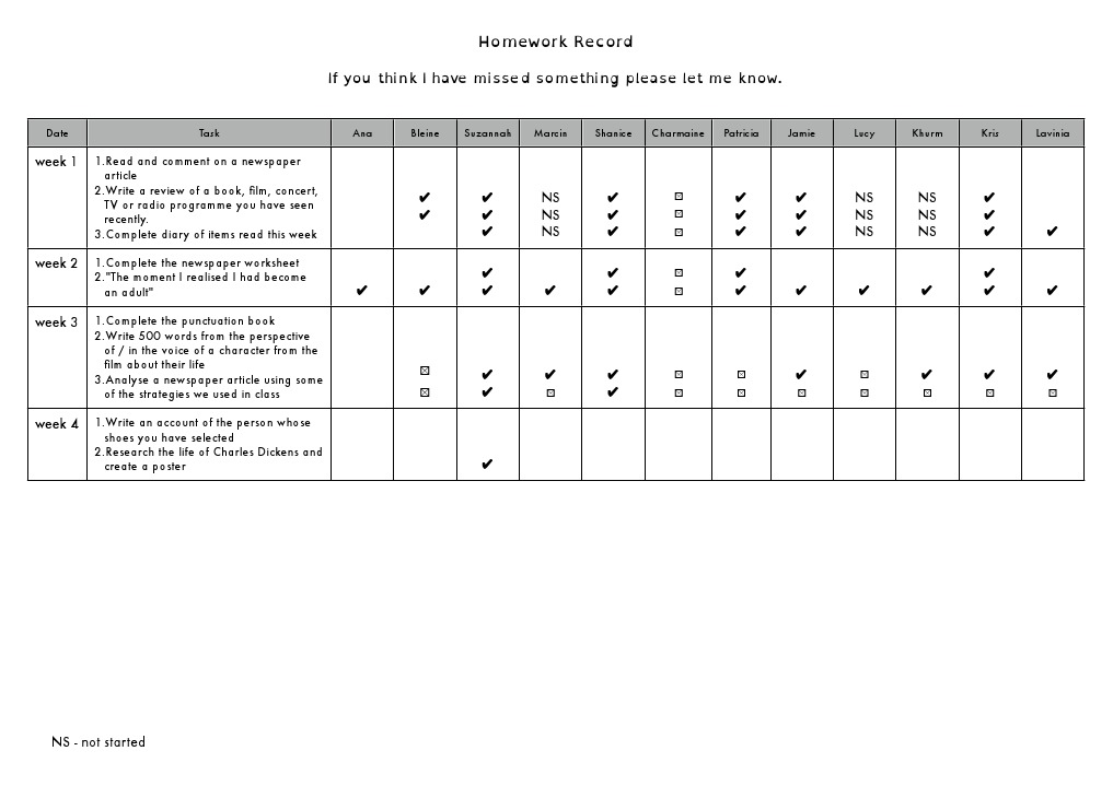 Weekly Homework Progress Tracker | PDF