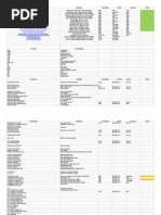 BMW E46 Code List - Code | PDF | Vehicles | Vehicle Technology