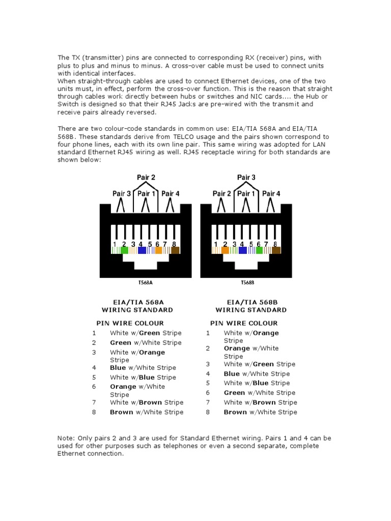 EIA/TIA 568A Wiring Standard EIA/TIA 568B Wiring Standard | PDF ...