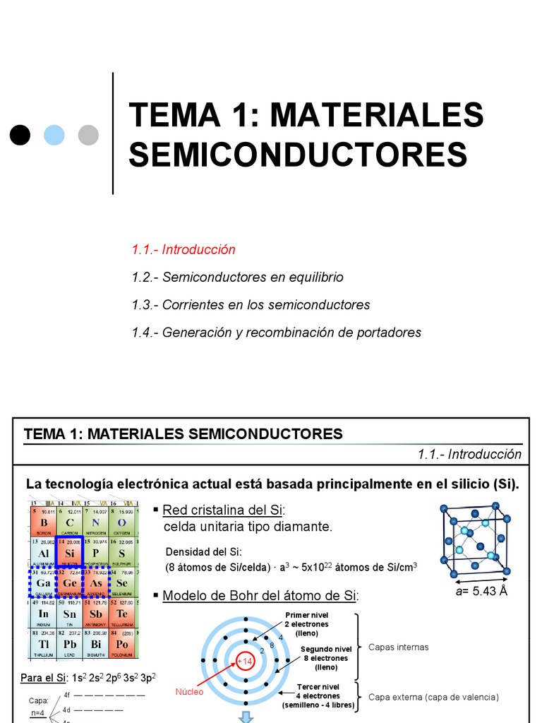 0electronica Tema 1 Materiales Semiconductores PDF | PDF | Semiconductores | Física atómica