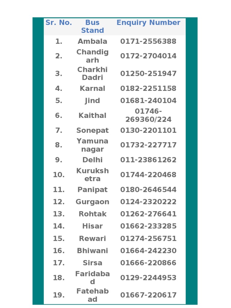 Haryana Bus Stand Enquiry Numbers | PDF