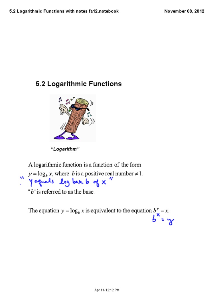 5.2 Logarithmic Functions With Notes Fa12.notebook November 08, 2012 ...