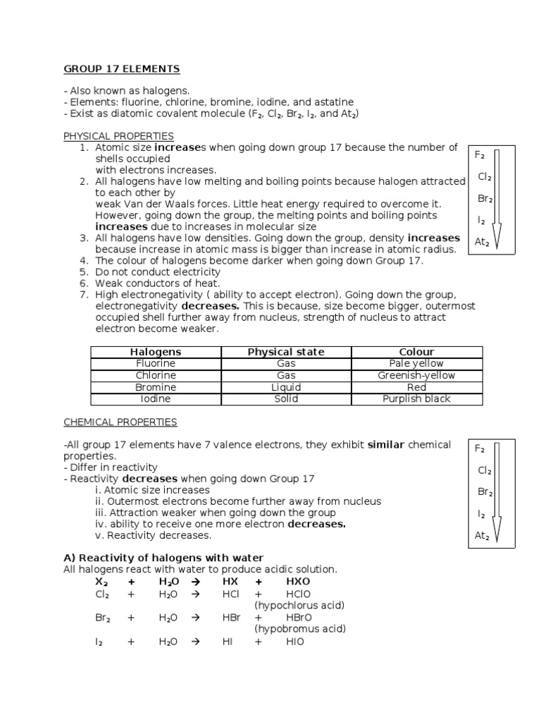 Group 17 Elements | PDF | Chlorine | Physical Chemistry