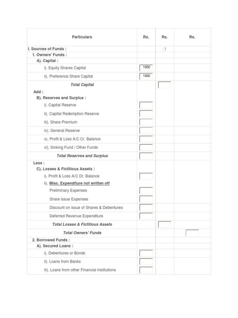 Balance Sheet PDF | Download Free PDF | Dividend | Equity (Finance)
