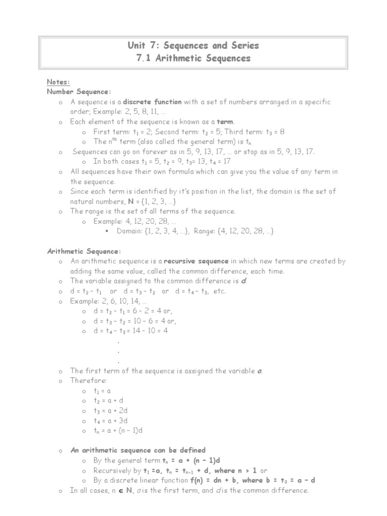 Discrete Functions Lessons | Sequence | Series (Mathematics)