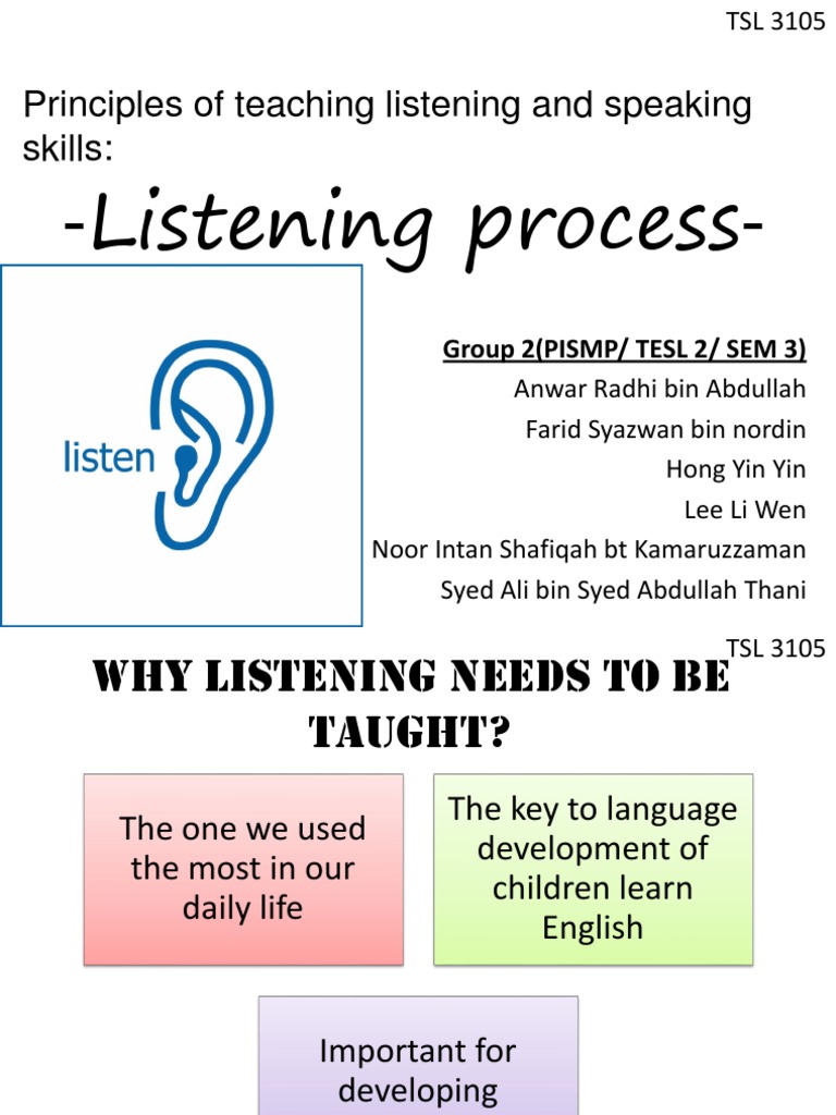 Listening Process | Top Down And Bottom Up Design | Neuropsychological ...