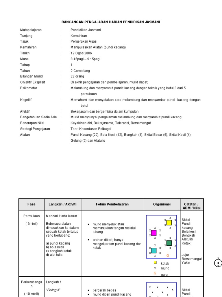 1.6kemahiran Manipulasi Alatan Pundi Kacang | PDF