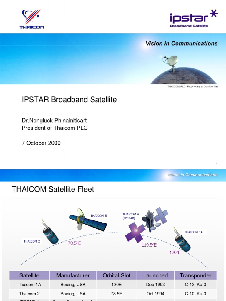 IPSTAR Broadband Satellite: DR - Nongluck Phinainitisart President of Thaicom PLC 7 October 2009 ...