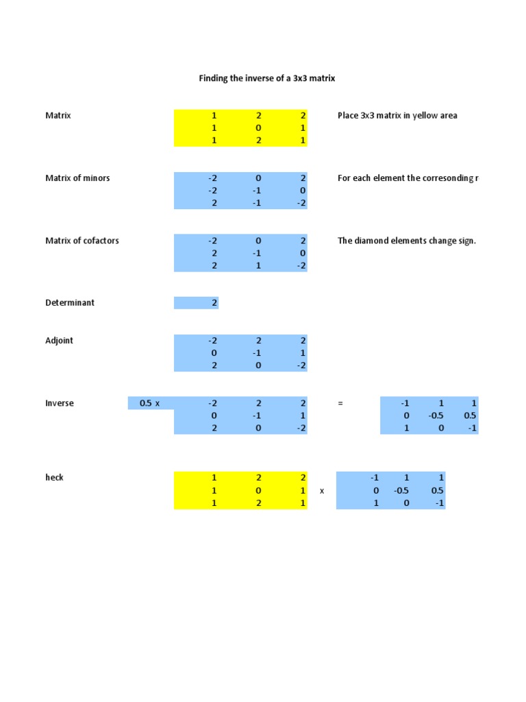 3x3 Matrix Inverse Spreadsheet | PDF