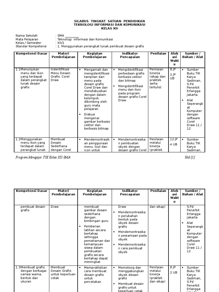 Silabus KTSP kls-12 | PDF