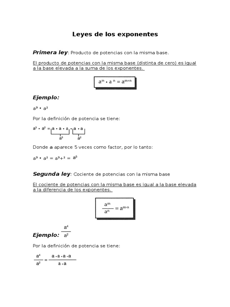Leyes de los Exponentes y Ejemplos | PDF | Exponenciación | Multiplicación