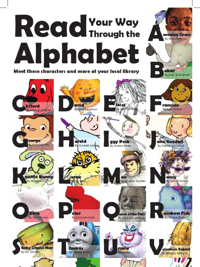 Alphabet Poster | PDF
