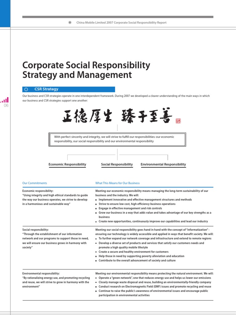 CSR Policy | Corporate Social Responsibility | Strategic Management ...
