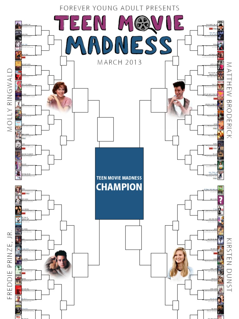 FYA Presents: Teen Movie Madness Bracket | PDF | Entertainers ...