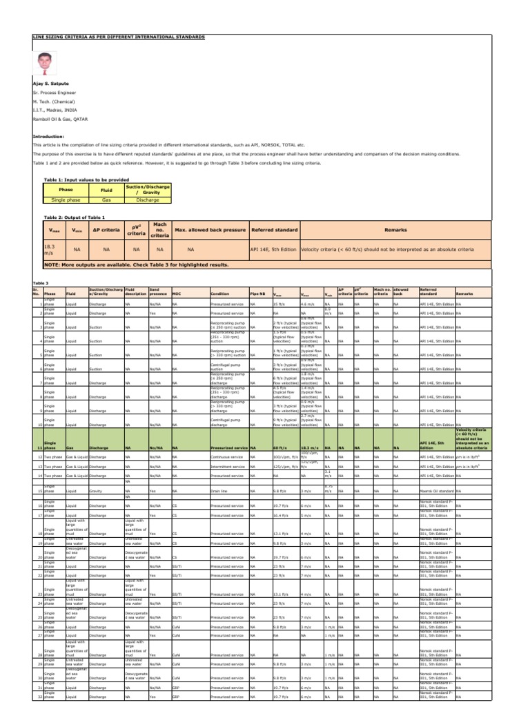 Line Sizing Criteria by International Standards | PDF | Phase (Matter ...