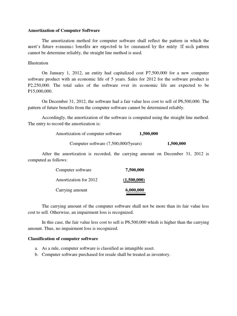 Amortization of Computer Software | PDF | Intangible Asset | Expense