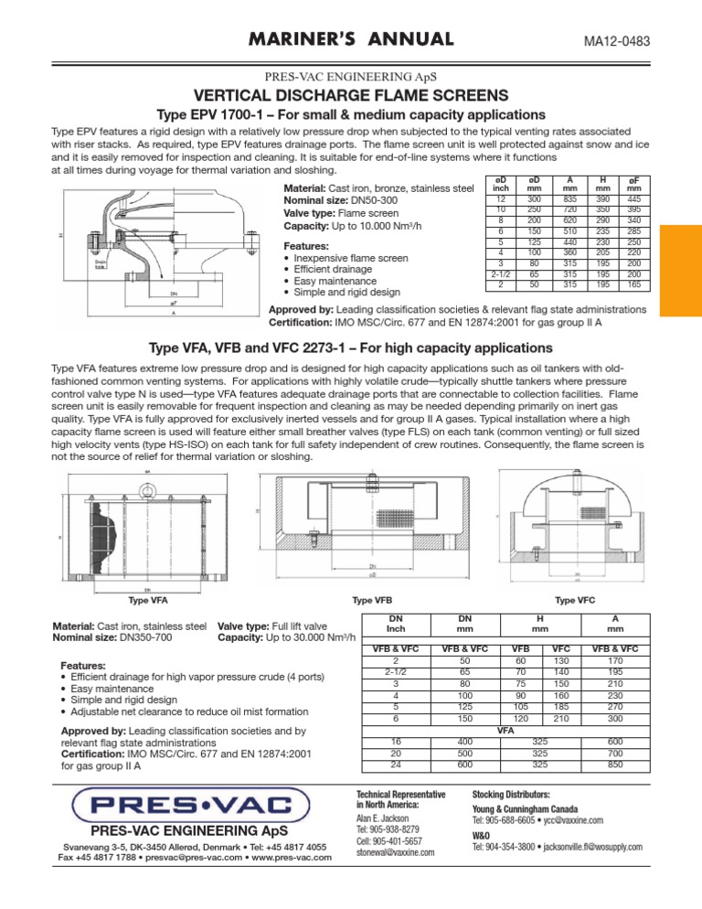 Vertical Discharge Flame Screens: Type EPV 1700-1 - For Small & Medium ...
