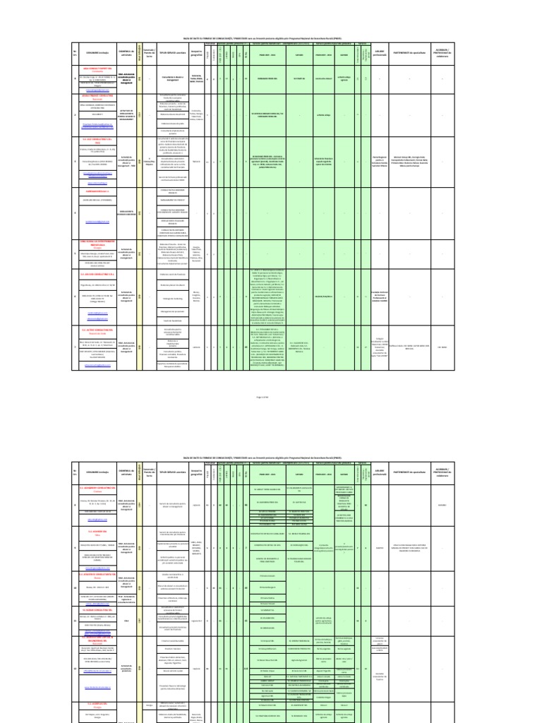 Lista Firme Consultanta 27-09-2012 Site | PDF