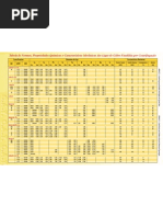 Xylan 1424 Color Chart | PDF