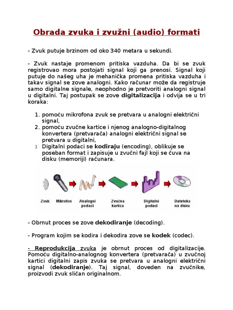 Obrada Zvuka I Zvuc48dni Audio Formati | PDF