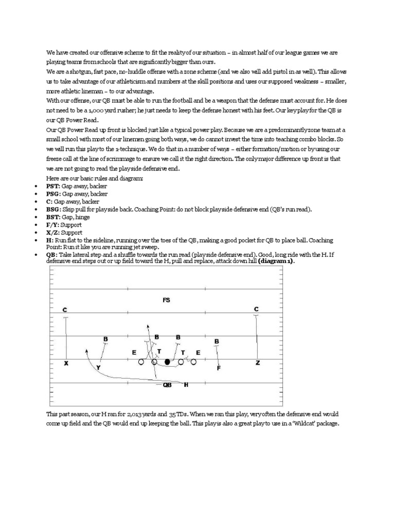 QB Power Read (Gun) | PDF | Quarterback | Sport Variants