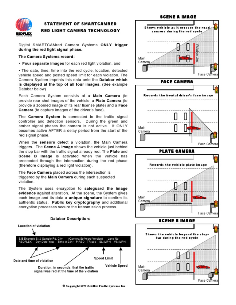 Redflex Red Light Statement of Technology | PDF