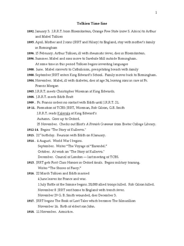 Tolkien Timeline | PDF | J. R. R. Tolkien | Middle Earth