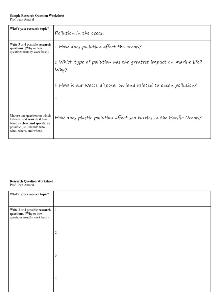 Research Question Worksheet 2pp | PDF