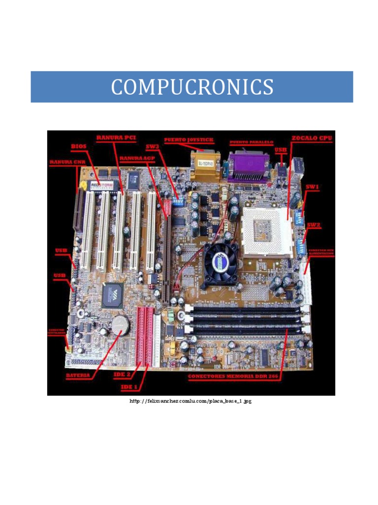 Acronimos o Siglas en Informatica de La Placa Madre | PDF ...