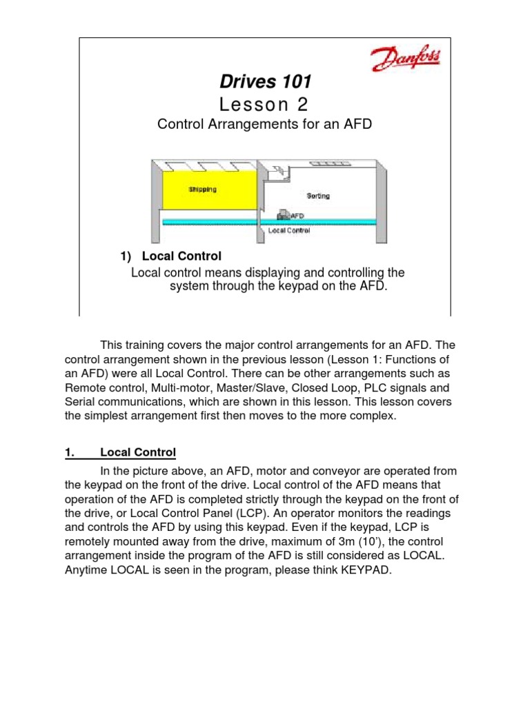 AFD Control | PDF | Programmable Logic Controller | Switch