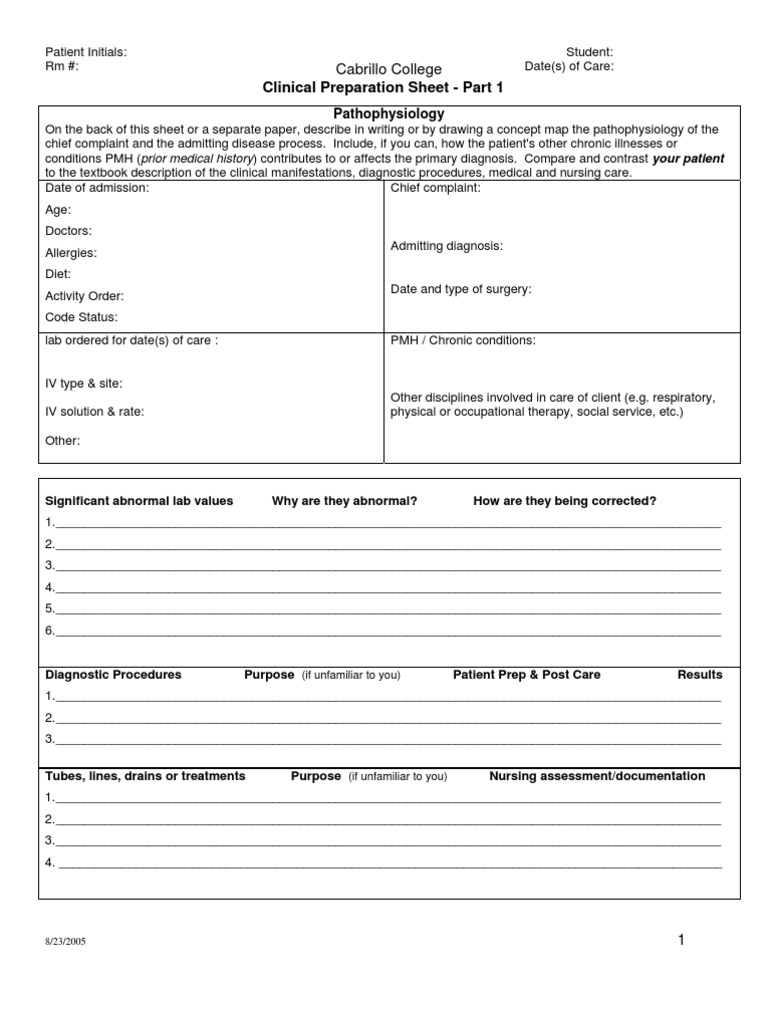 Prep Sheet | Medical Diagnosis | Clinical Medicine