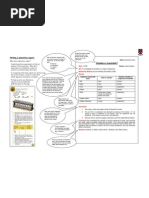 Science Equipment | PDF | Amorphous Solid | Tools