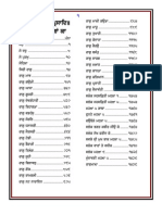 Zafarnama by Guru Gobind Singh Ji (Gurmukhi, Persian, English Meanings ...