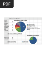 Five Finger Test Poster | PDF
