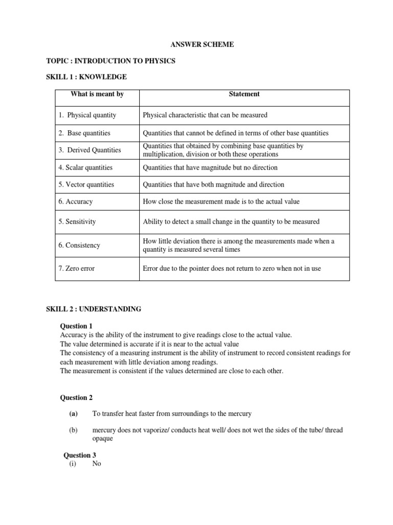 Marking Scheme Physics Perfect Score Module Form 4 | PDF