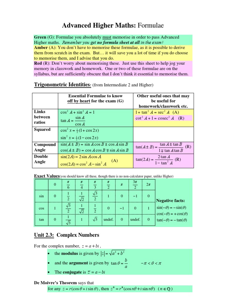 Ah Formulae | Trigonometric Functions | Sine
