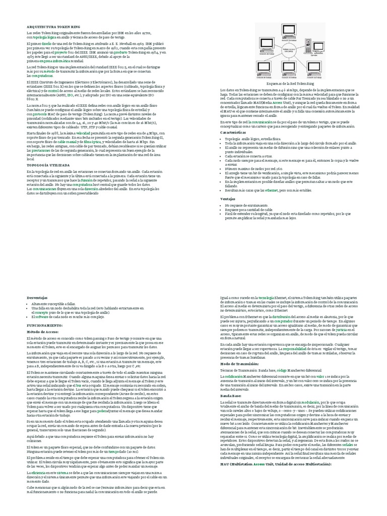 Principios Básicos de Token Ring | PDF | Transmisión de datos | Red de ...