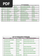 TriNoma Stores Directory Mall Stores Directory | PDF | Economy Of Metro ...