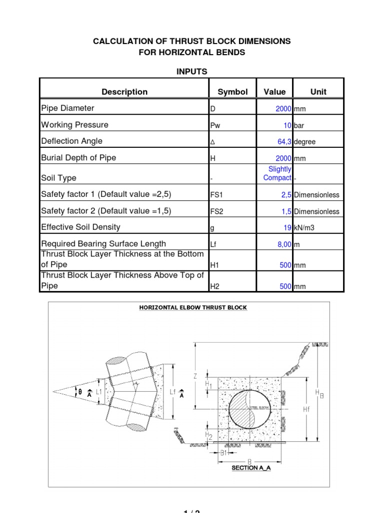 Thrust Block Calculation | PDF