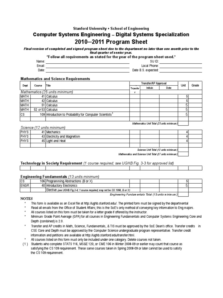 2010 2011 Program Sheet: Computer Systems Engineering Digital Systems ...