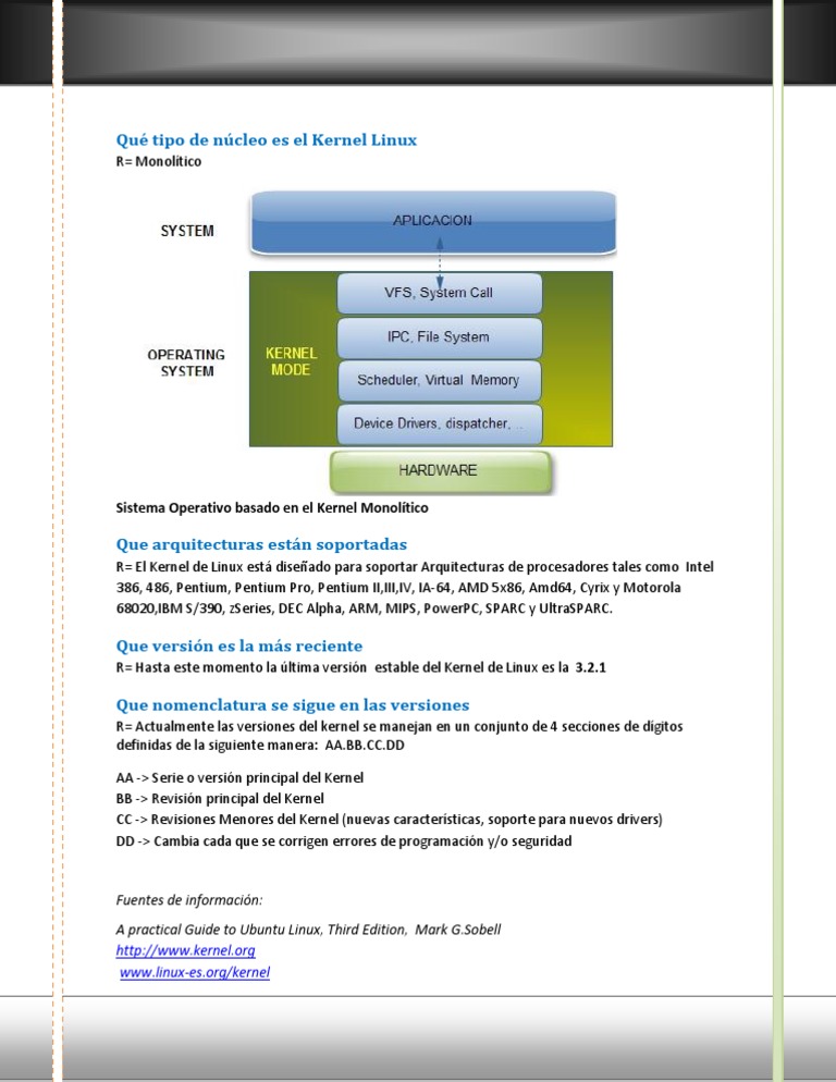 Arquitectura de Linux | PDF