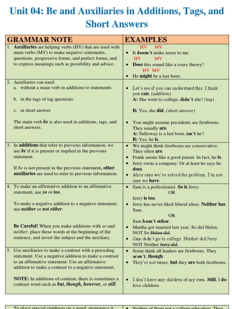 Be and Auxiliaries in Additions Tags and Short Answers | PDF