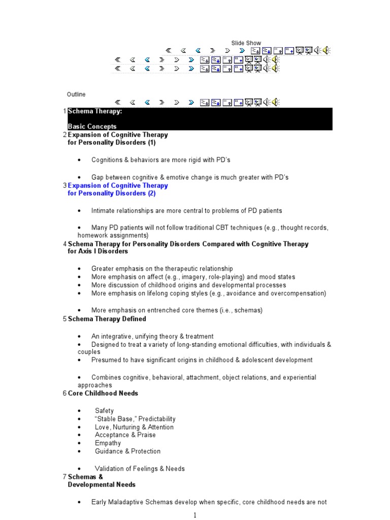 Schema Therapy | Schema (Psychology) | Psychotherapy