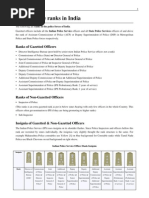 ZRP Proposed Rank Structure-1 | PDF | Sergeant | Inspector